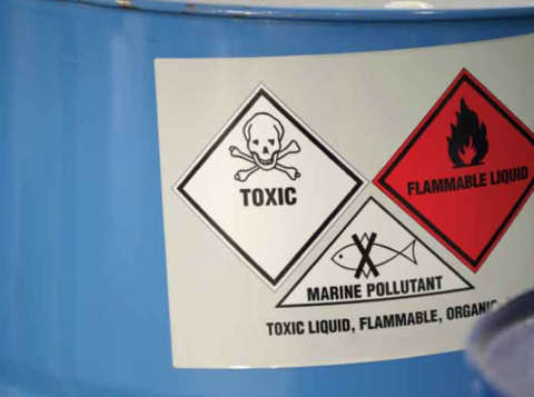 Working with hazardous substances | British Safety Council India
